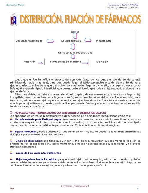 Distribución Fijación de Fármacos | YUDOC.ORG | uDocz