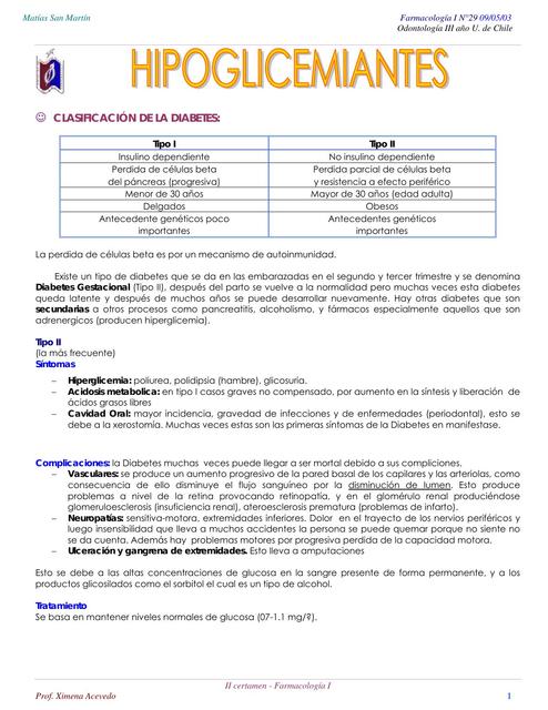 Hipoglicemiantes | YUDOC.ORG | uDocz