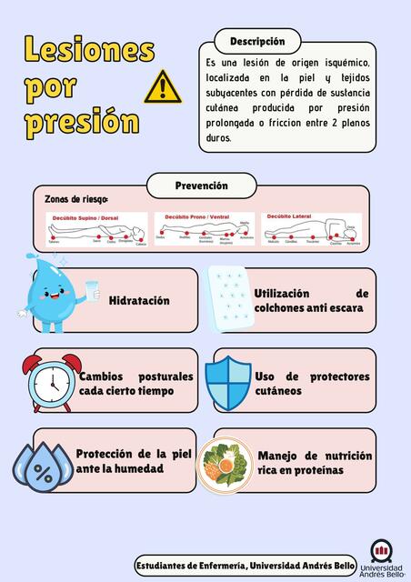 Lesiones por Presión | Javiera Cortez | uDocz