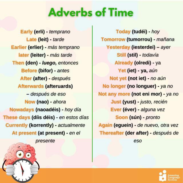 Lista De Adverbios De Tiempo | Que Son Los Adverbios De Tiempo – KIPGX