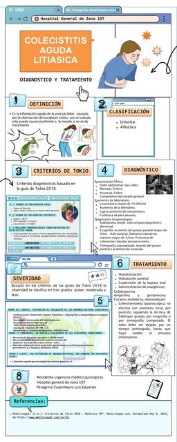 Colecistitis aguda litiasica | LUIS EDUARDO PEREGRINO CARPINTEYRO | uDocz Colecistitis aguda litiasica | LUIS EDUARDO PEREGRINO CARPINTEYRO | uDocz