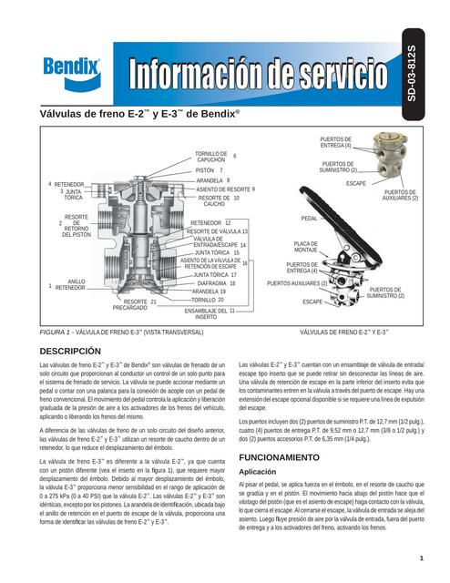 Valvula Freno e2 e11 | andres zumaran | uDocz