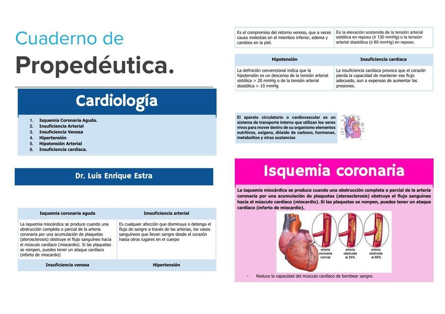 Cardiología | Dr.Villanueva | uDocz