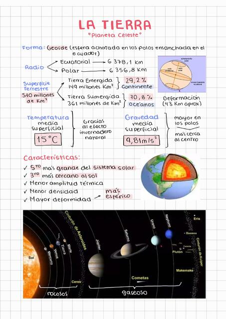 Hoja De Trabajo Sobre La Tierra En El Espacio Con Respuestas