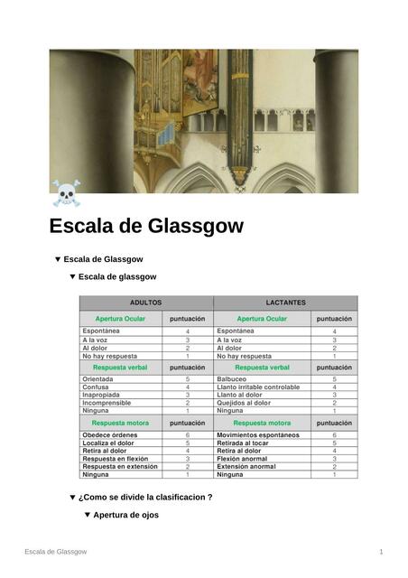 Escala de Glassgow | ESPM MEDICINA | uDocz