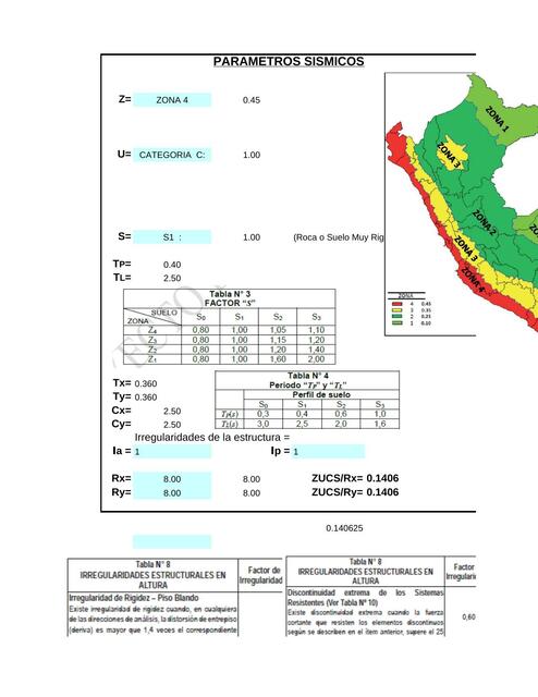 Hoja Excel de Espectro de Diseño (Noma E.030) | Cristian estudiante | uDocz