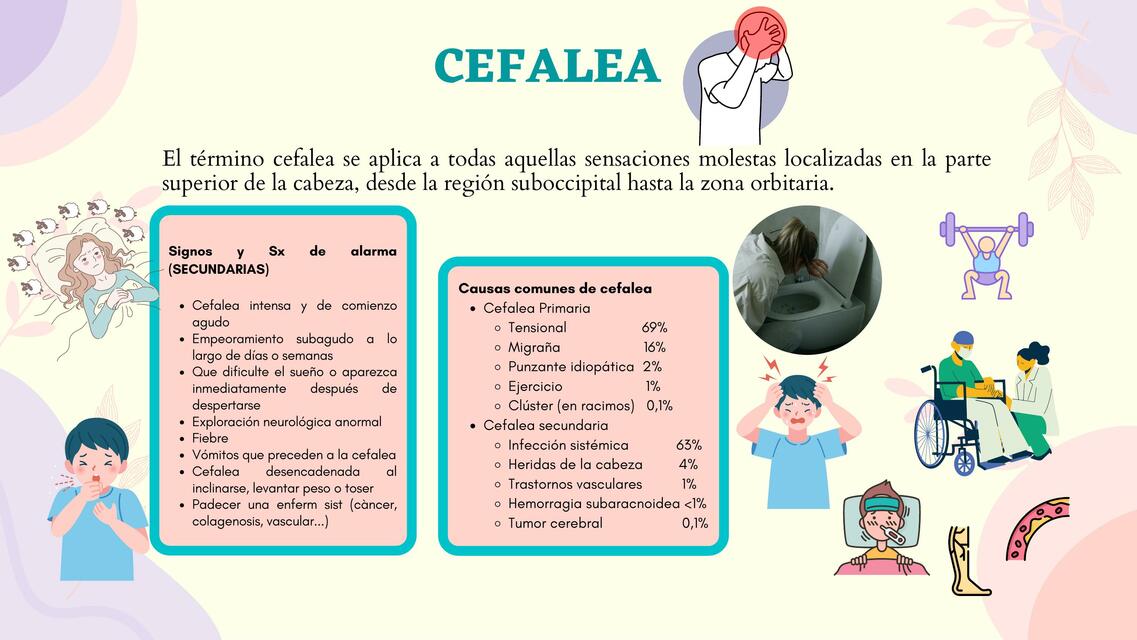 Sistema Neurològico | MARYURI LISBETH | uDocz