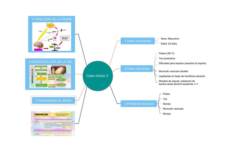 Caso Clínico 2 | MARYURI LISBETH | uDocz