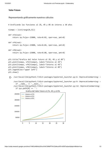 Valor Futuro | Giussepe Mori Fernández | uDocz