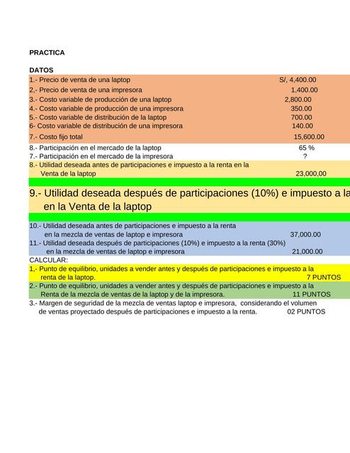 Practica 1 desarrollada modelo costo volumen utilidad | Giussepe Mori ... Practica 1 desarrollada modelo costo volumen utilidad | Giussepe Mori ...