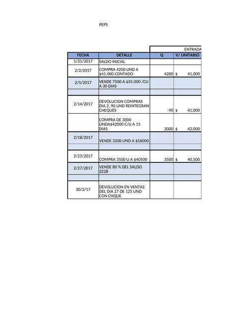 PEPS | DIEGO ROJAS | uDocz