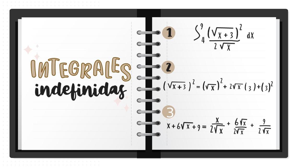 Integrales indefinidas | Studygram Dig | uDocz