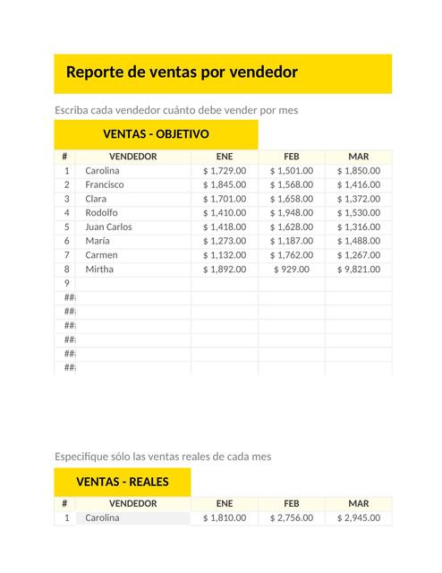 Reporte de Ventas por Vendedor - Plantilla Exel | YUDOC.ORG | uDocz