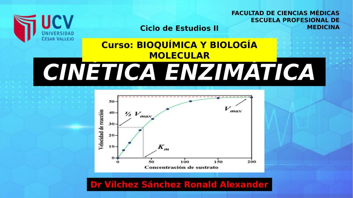 Cinética Enzimática | MARYURI LISBETH | uDocz