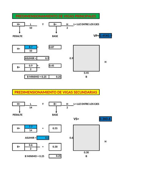 Predimensionamiento de Vigas Principales | engels valqui cachay | uDocz