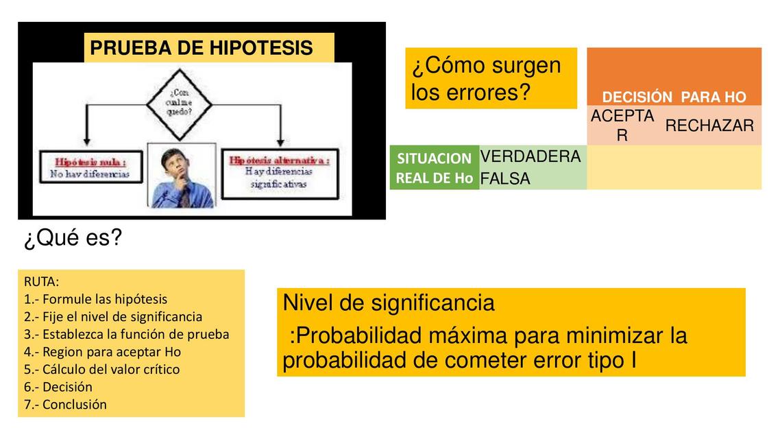 Análisis de varianza | Giussepe Mori Fernández | uDocz