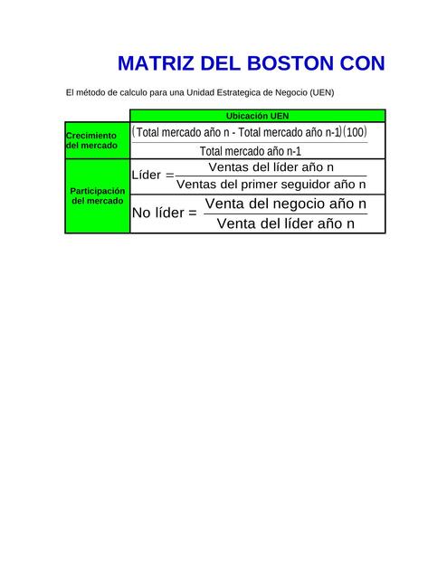 Matriz del Boston Consulting Group | Giussepe Mori Fernández | uDocz