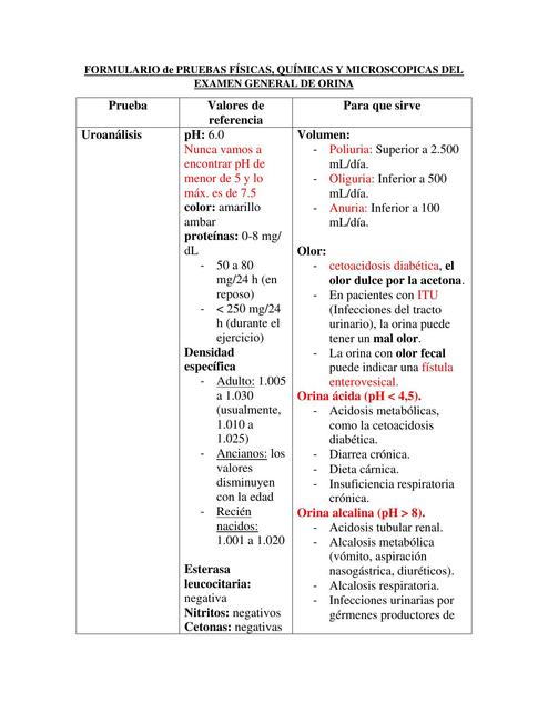 Formulario de pruebas de orina | Alisson Gomora Gonzalez | uDocz
