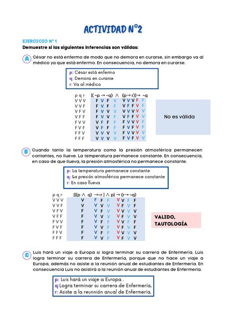 Resolución de Problemas Matemática 1 | Linda Milena León Gómez | uDocz
