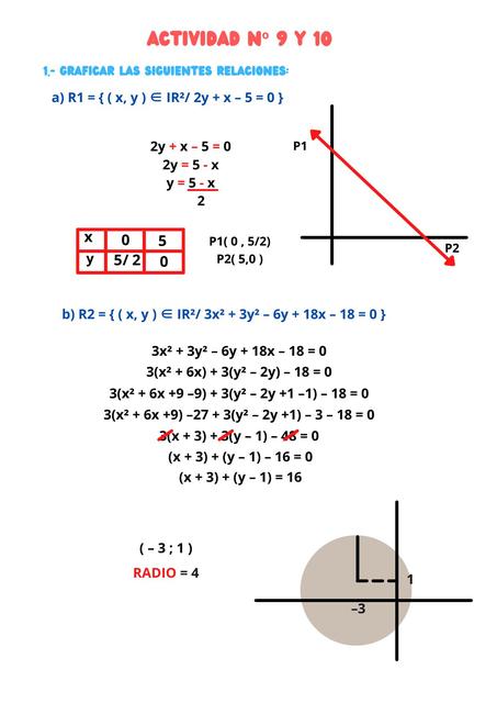Resolución de Problemas Matemáticos | Linda Milena León Gómez | uDocz