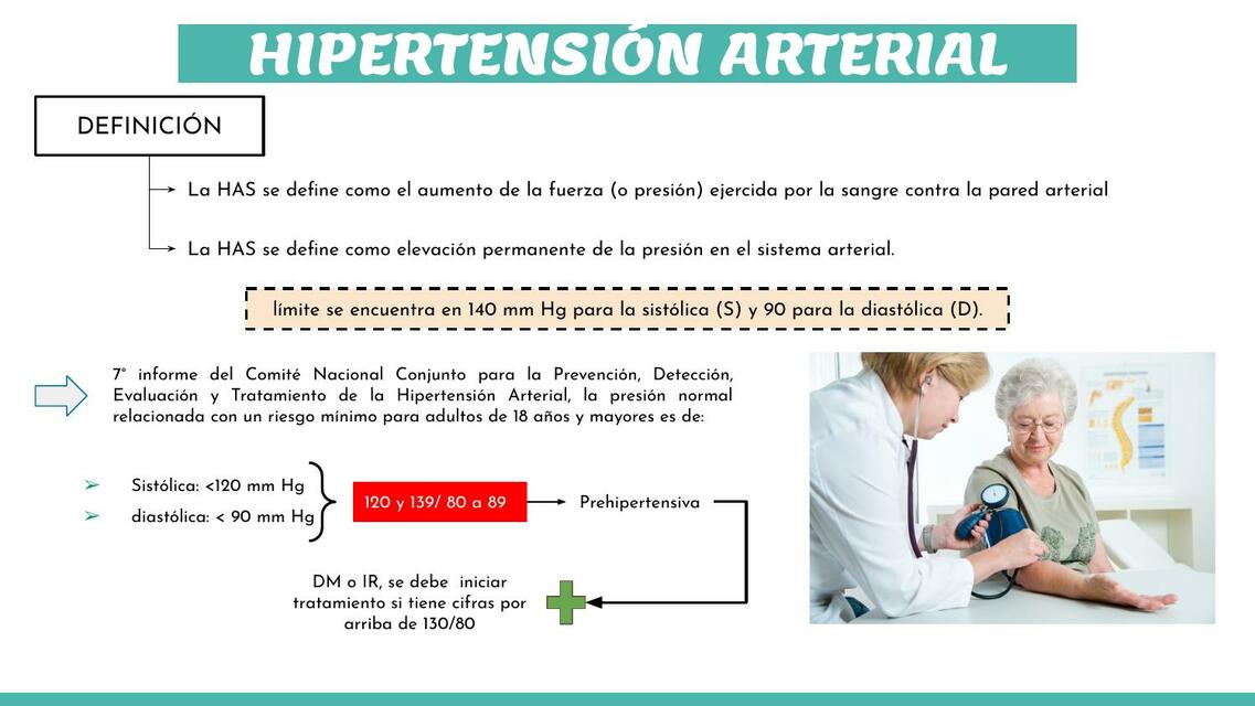 Hipertensión Arterial en el Anciano | MiddleMedic | uDocz