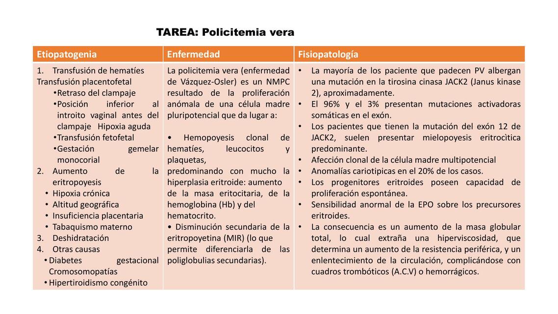 Policitemia vera | MARYURI LISBETH | uDocz