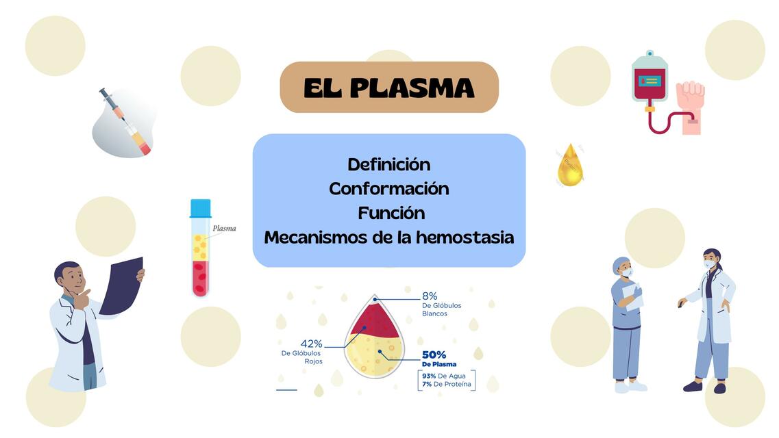 El Plasma: Definición, Conformación, Función y Mecanismos de la ...