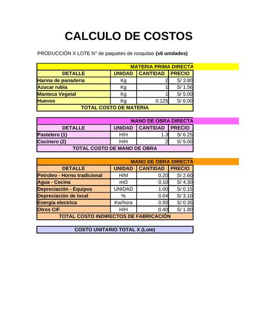 Cálculos de costos | Giussepe Mori Fernández | uDocz