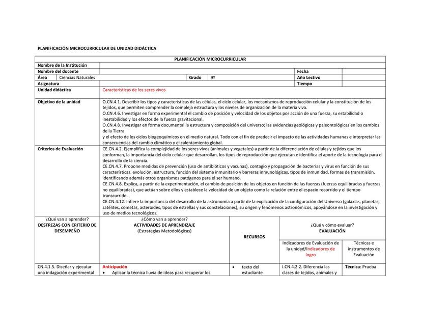 Planificación microauricular | alfredo manobanda | uDocz
