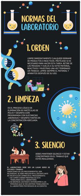 Normas de laboratorio | MARYURI LISBETH | uDocz