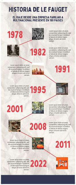 Historia de Le fauget | MARYURI LISBETH | uDocz