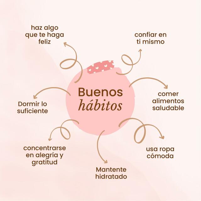 Buenos hábitos | MARYURI LISBETH | uDocz