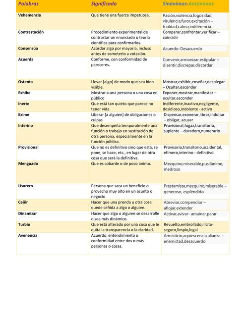 Expresiones verbales | alfredo manobanda | uDocz