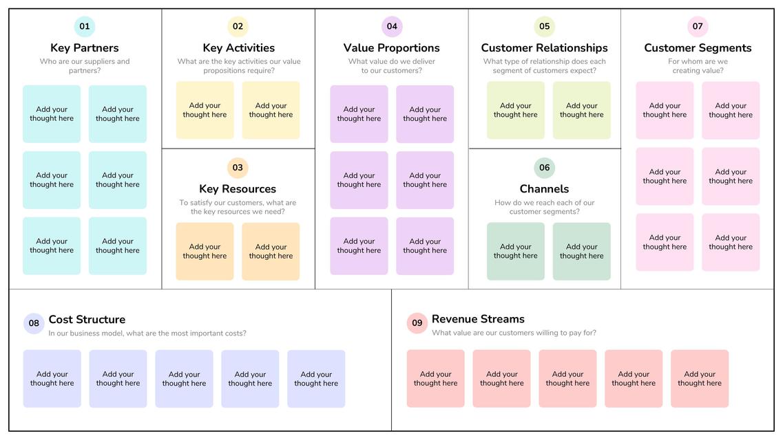 Ejemplo 1 de esquema visual | MARYURI LISBETH | uDocz