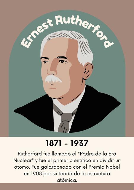 Resúmenes de Ernest Rutherford | Descarga apuntes de Ernest Rutherford