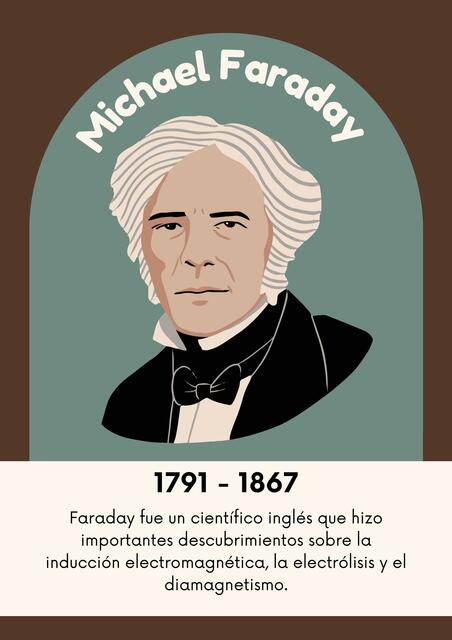 Científico famoso 14: Michael Faraday | MARYURI LISBETH | uDocz