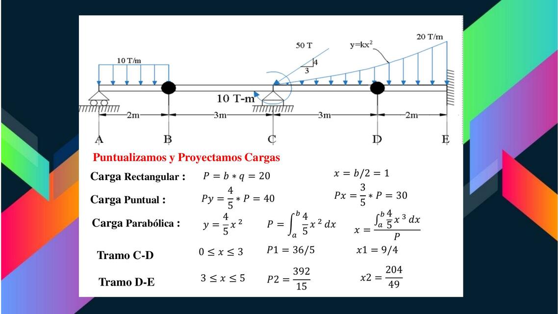 Vigas | Tommy jhonson Flores choque | uDocz