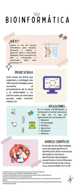 Bioinformática | MARYURI LISBETH | uDocz