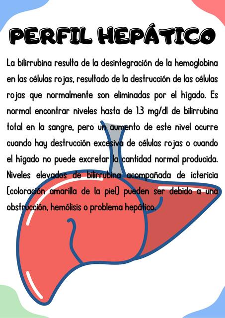 Perfil Hepático | Alan Díaz | uDocz