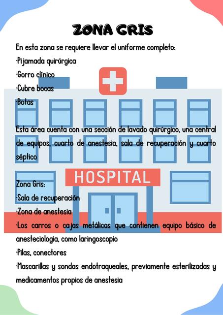 Zona Gris | Alan Díaz | uDocz