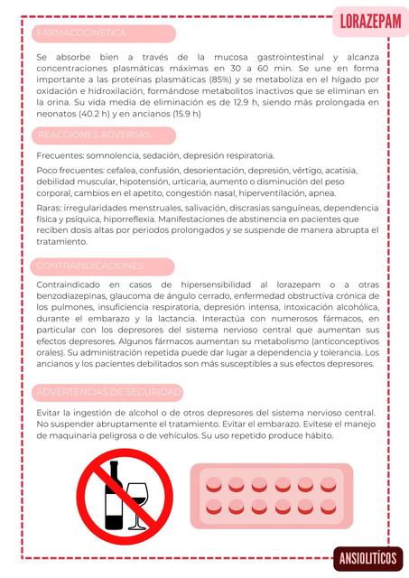 Farmacocinética | MARYURI LISBETH | uDocz