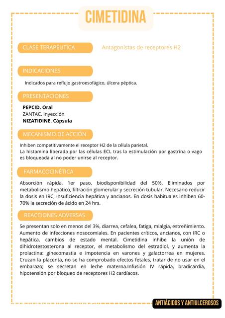 Cimetidina | MARYURI LISBETH | uDocz