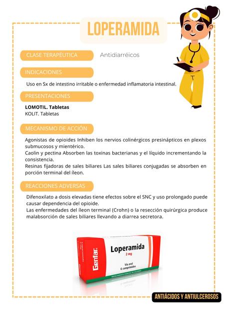 Loperamida | MARYURI LISBETH | uDocz