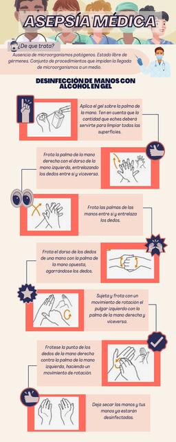 Asepsia Médica | ABC 123 | uDocz