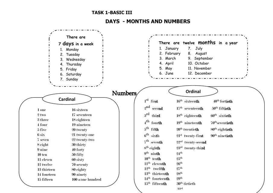 Ordinal numbers lesson 2 | ABC 123 | uDocz