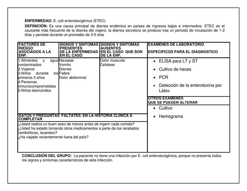 E. coli enterotoxigénica (ETEC) | Rocío Rodríguez | uDocz