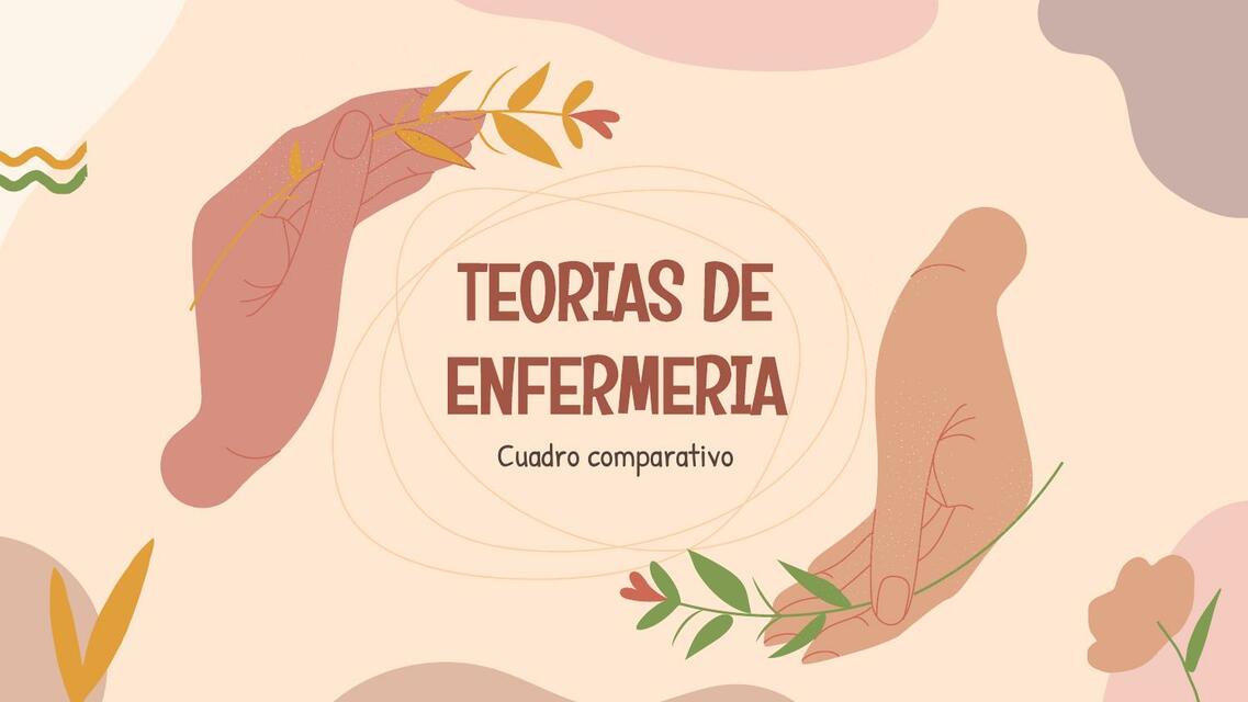 Teorías De Enfermería Abc 123 Udocz