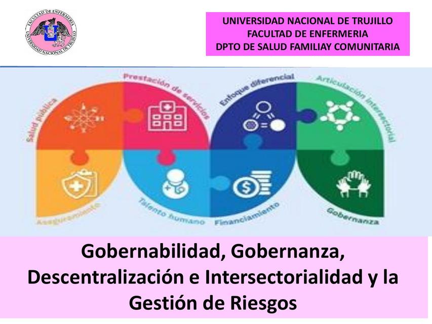 Gobernabilidad | ABC 123 | uDocz