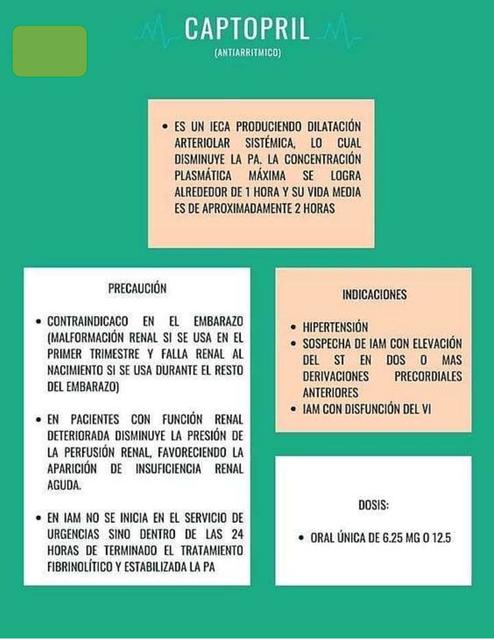 Captopril | fraii | uDocz