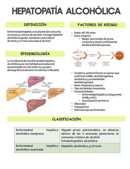 Hepatopatía alcohólica | Medlink.t | uDocz